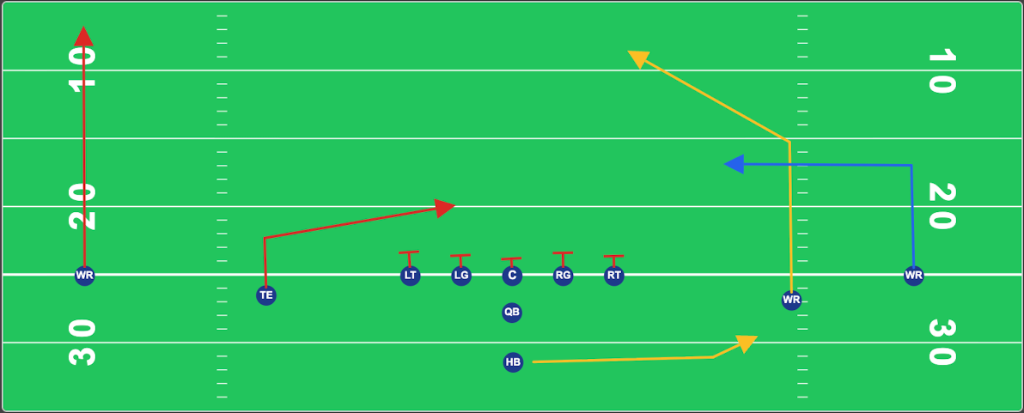 HuddleUp