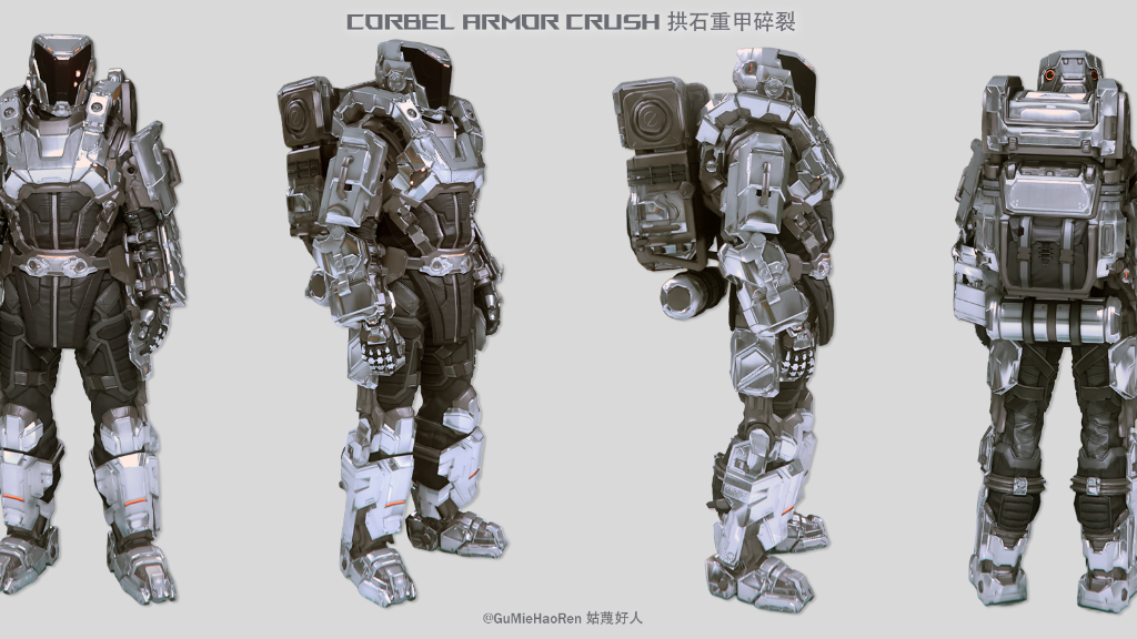 Armors | Wikelo Project Tracker