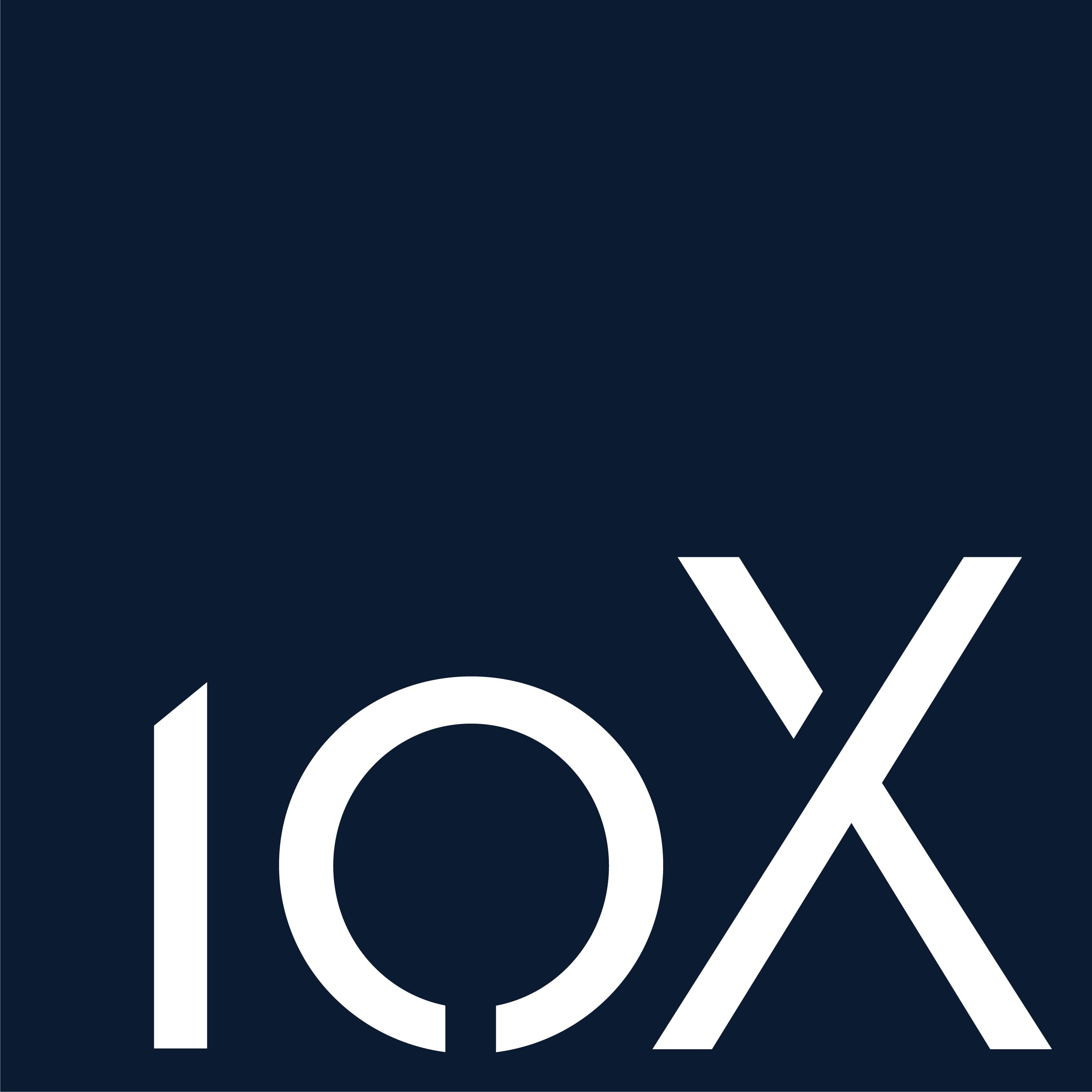 Practice | 10X EBITDA - Technicals Center