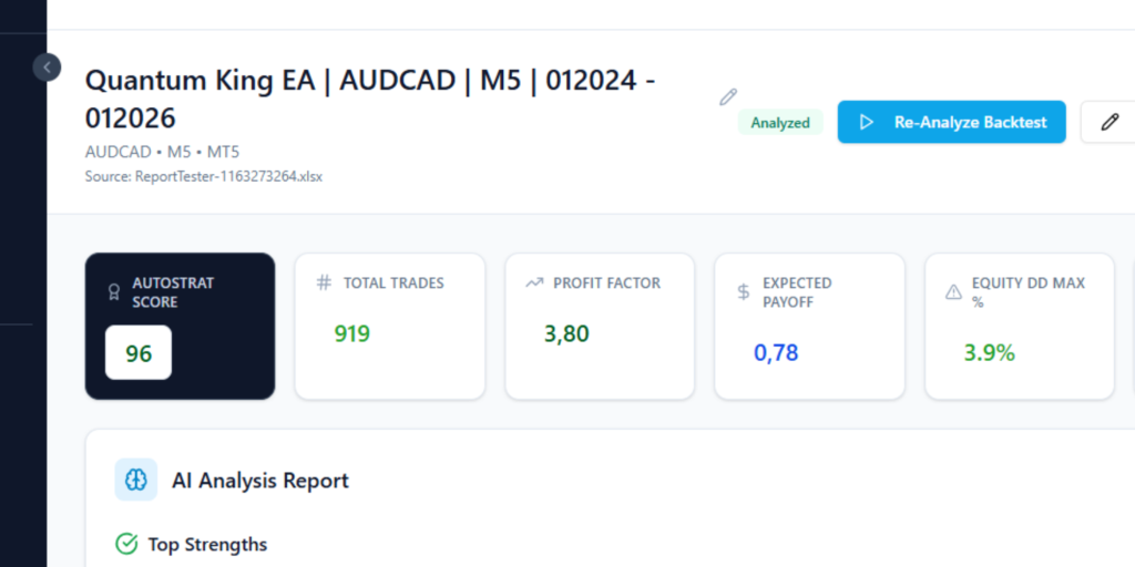Backtest Analysis Feature | AUTOSTRAT