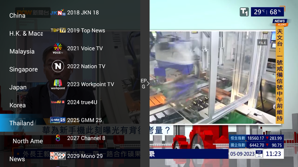 Channels | Cyber TV