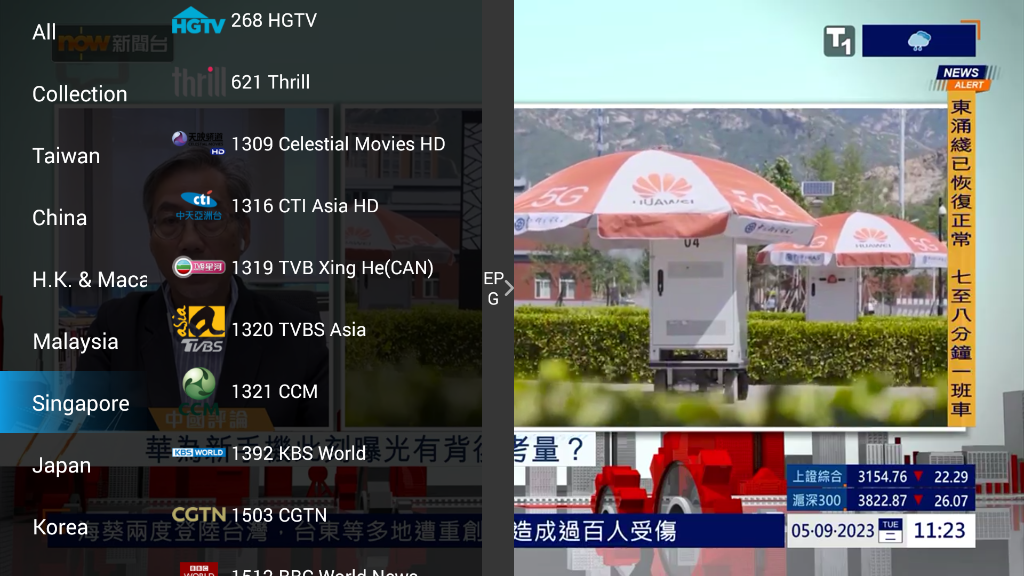 channels | Cyber TV